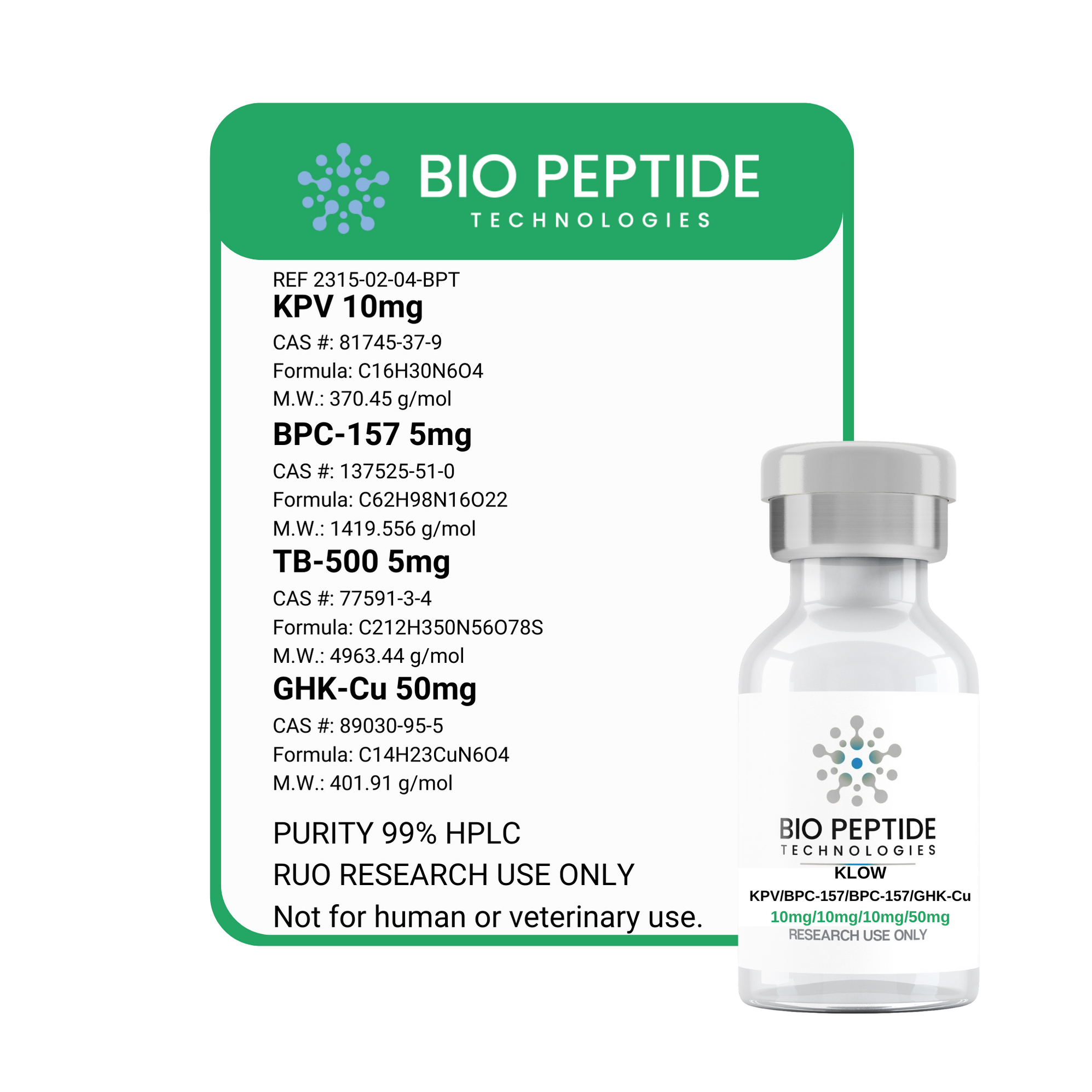 KLOW 80 mg — Biopeptitech